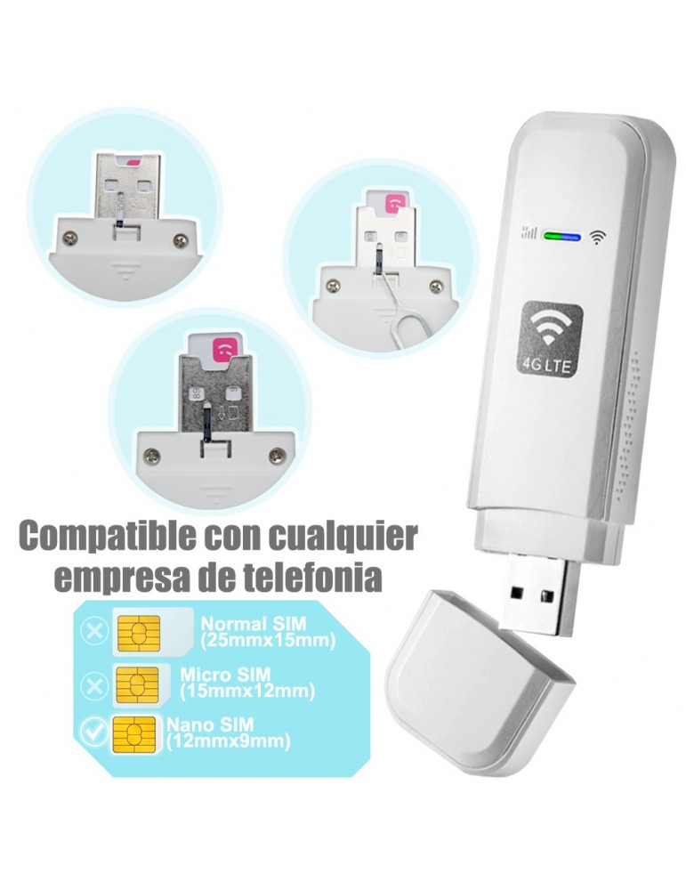 Modem USB y router wifi 3G/4G sim card