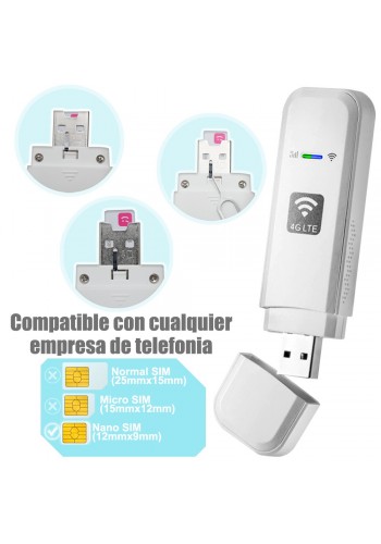 Modem USB y router wifi 3G/4G sim card
