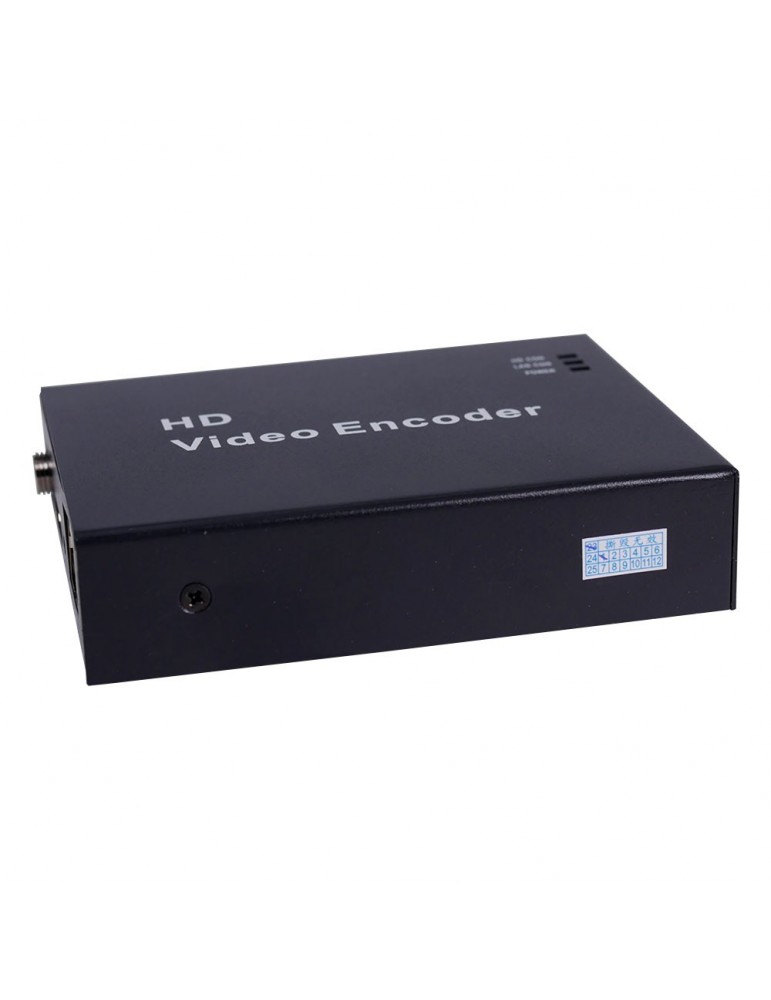 Enconder para transmision por HDMI TCPIP