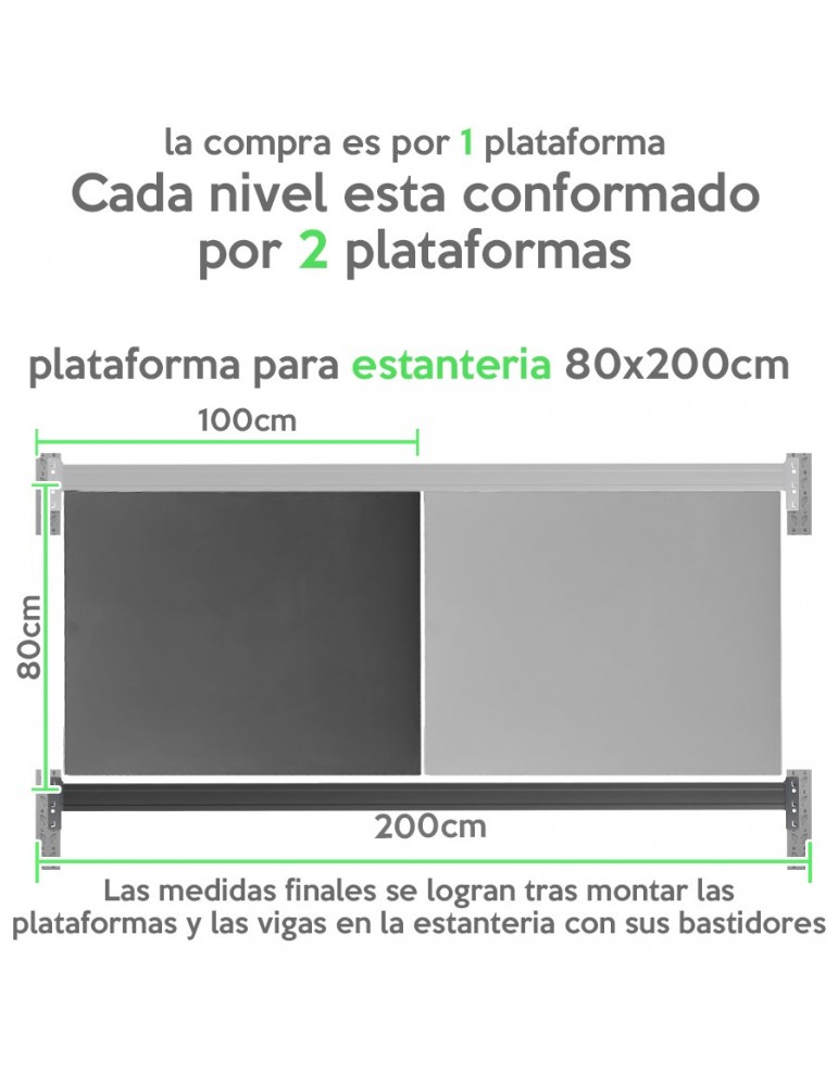 Plataforma para estanteria rack 500kg 80 x 100cm Montaje sin tornillos