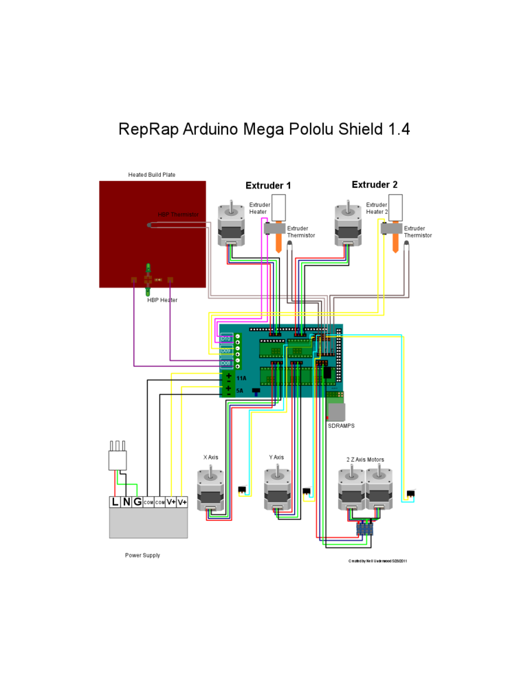Arduino Ramps V1.4 Shield Reprap