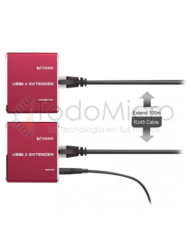 Extensor USB 2.0 por UTP activo hasta 100m