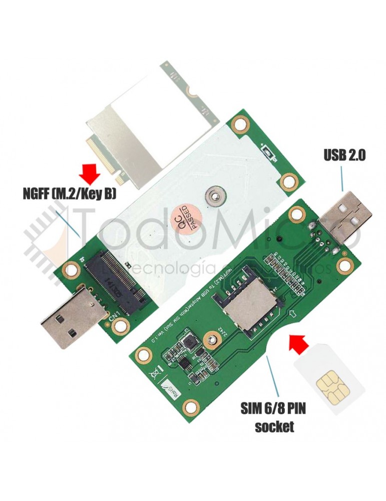 Adaptador WIFI y SIM 3G/4G/LTE a USB