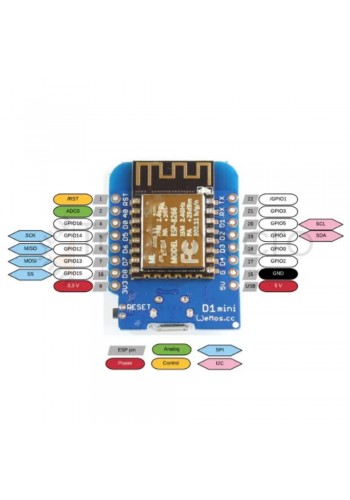 Nodemcu Wifi ESP8266