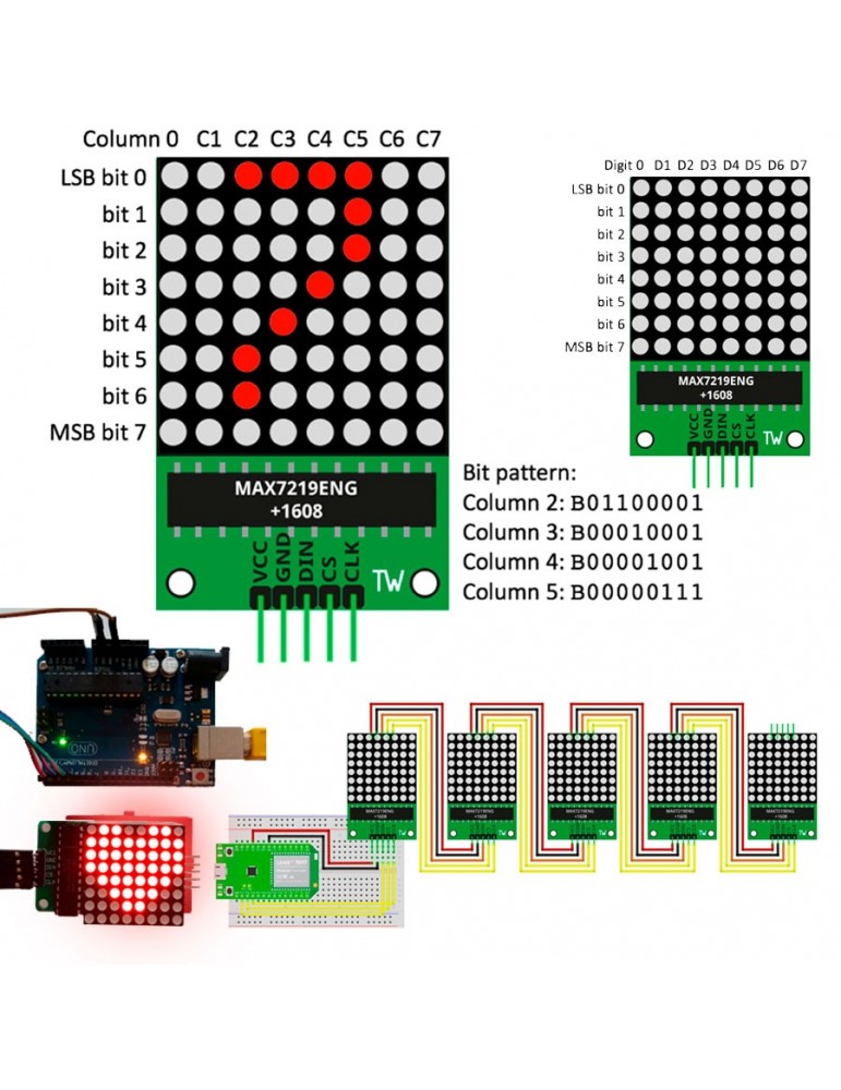 Modulo matriz de leds 8x8 basado en controlador MAX7219