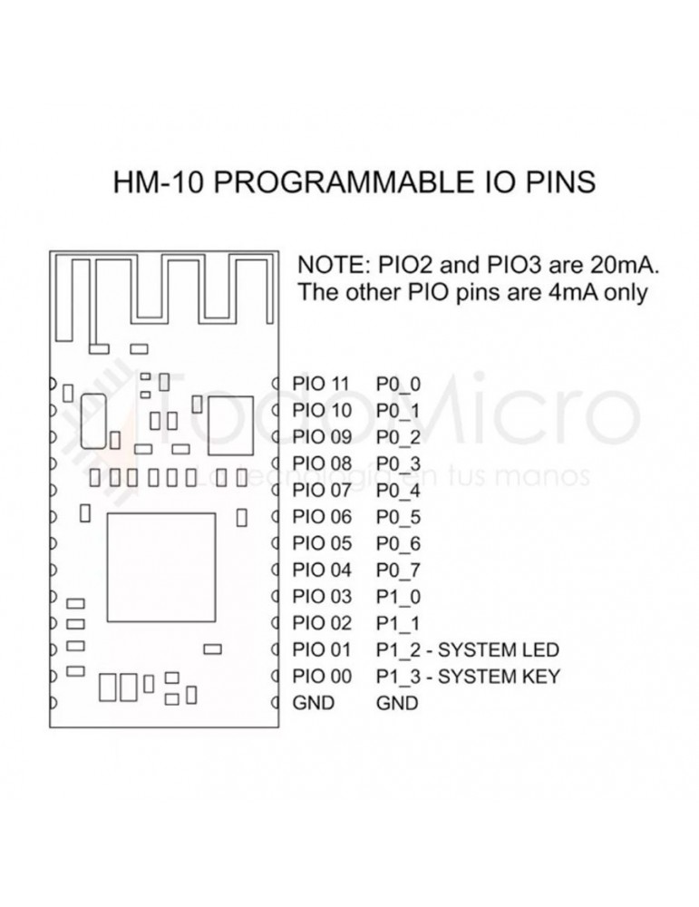 Modulo HM-10 bluetooth 4.0 BLE a UART
