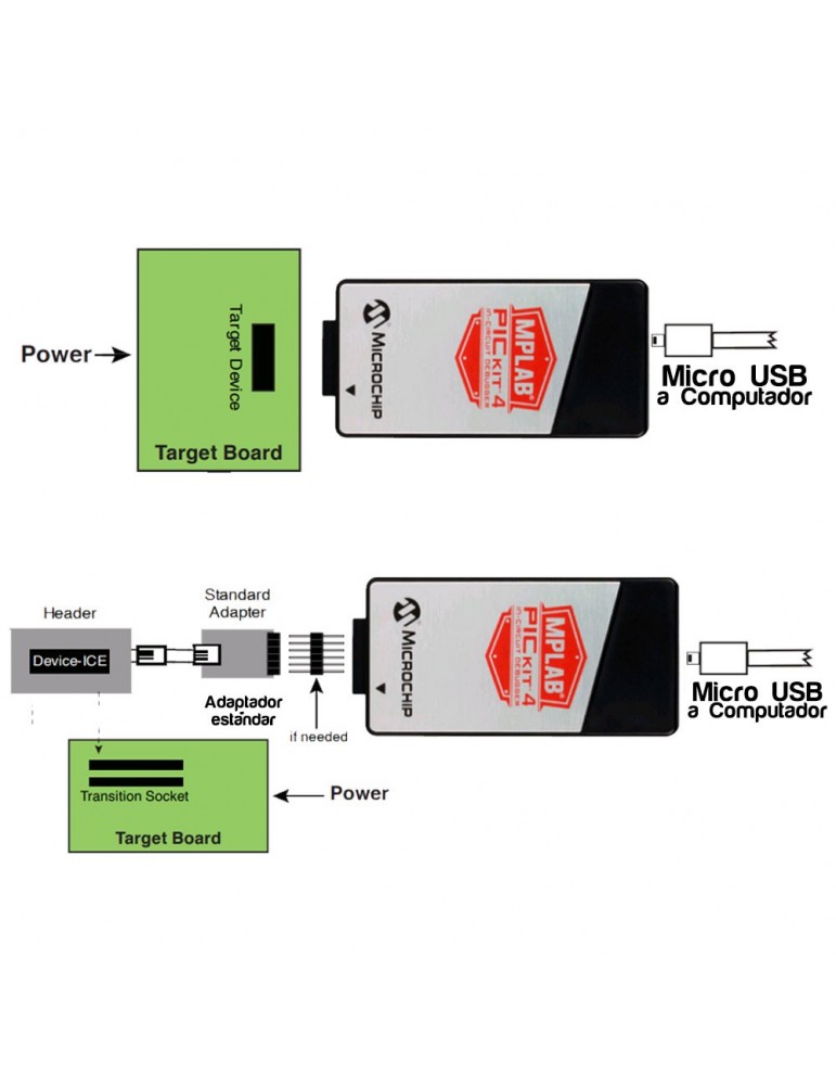 Programador de eeprom y microcontroladores Pickit4 Microchip