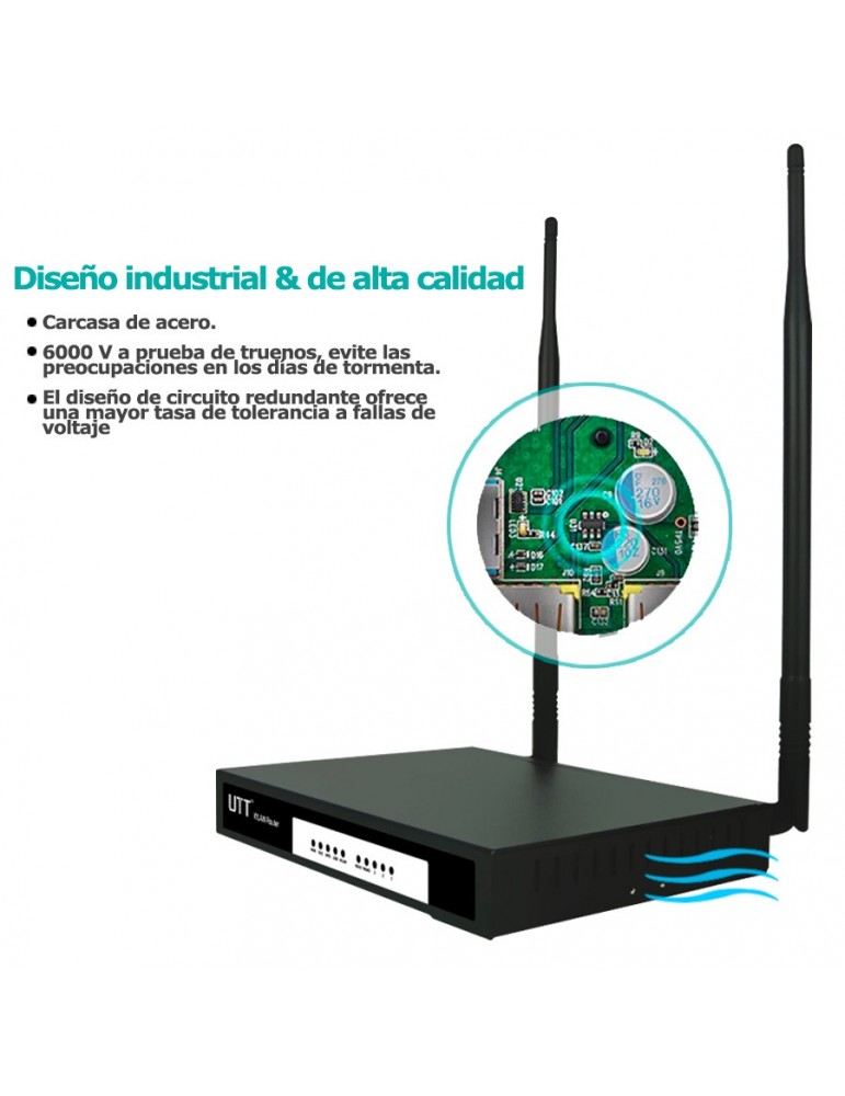 Router wireless dual wan y VNP UTT N518W