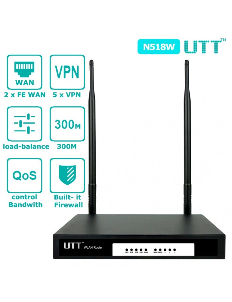 Router wireless dual wan y VNP UTT N518W