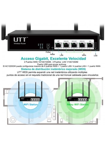Router Wireless Dual WAN Gigbit Ethernet y VPN UTT AC1220GW
