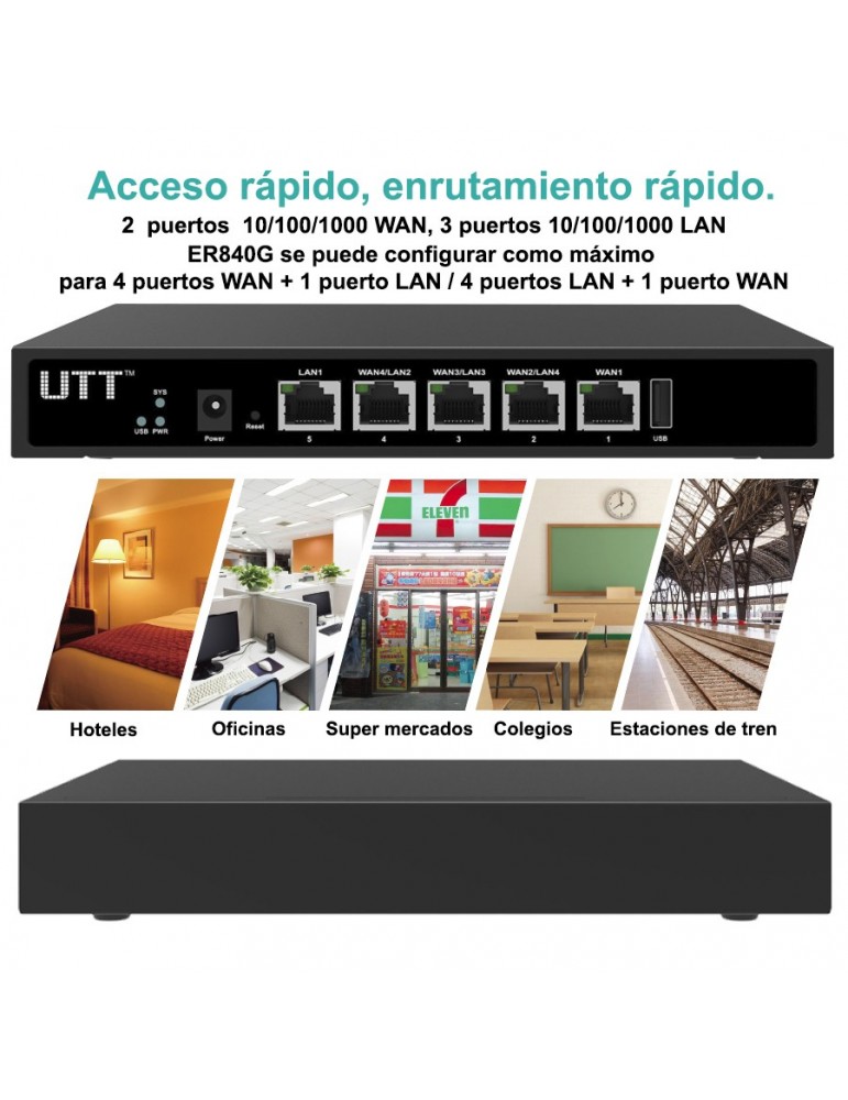 Router dual wan gigbit ethernet y VNP UTT ER840G