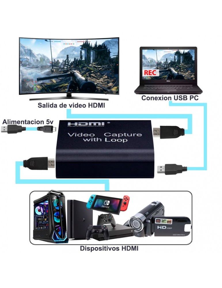 Capturadora HDMI por USB 1080 30hz con loopback